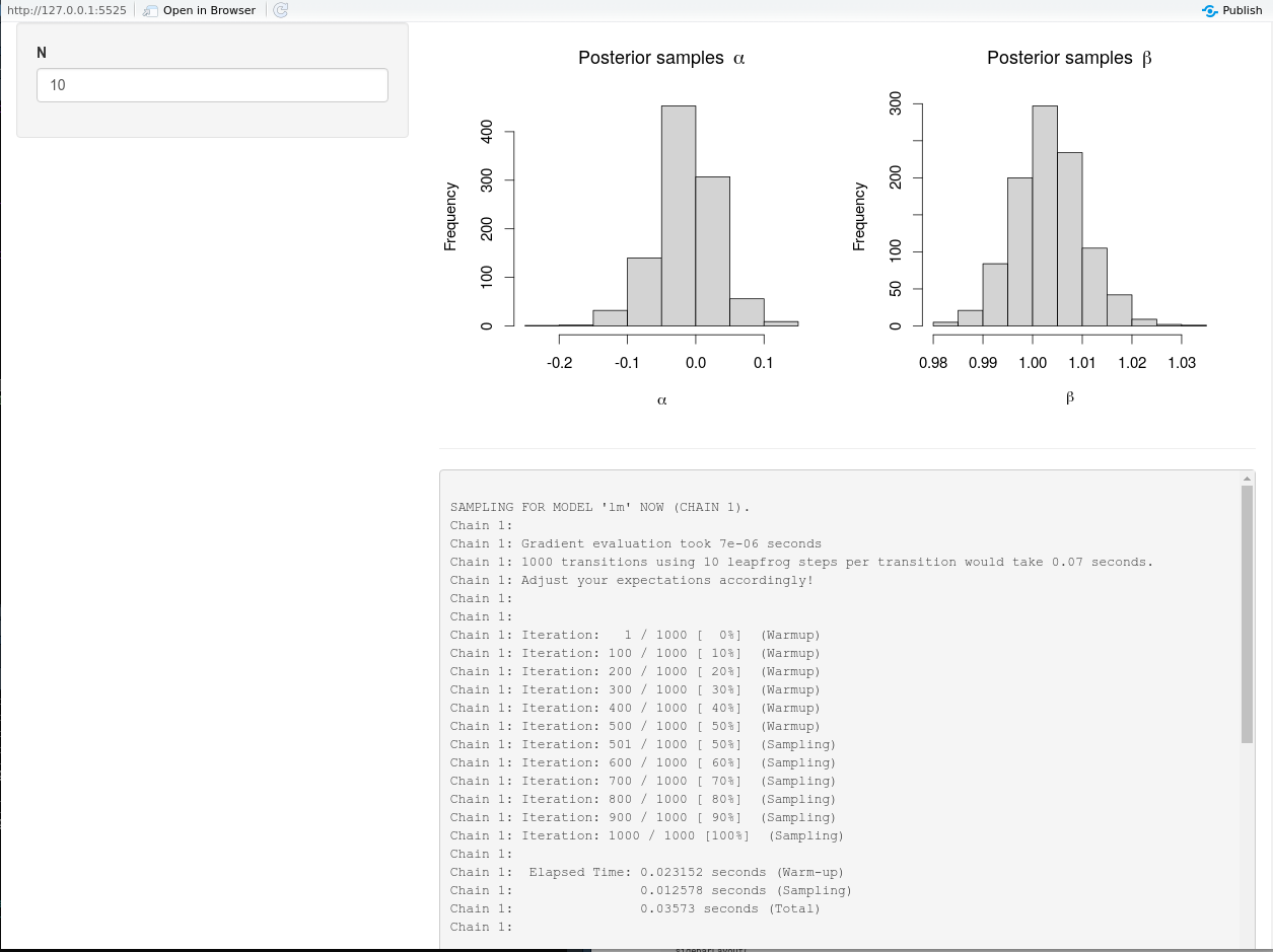 Tracking Stan sampling progress in Shiny | A Random Walk