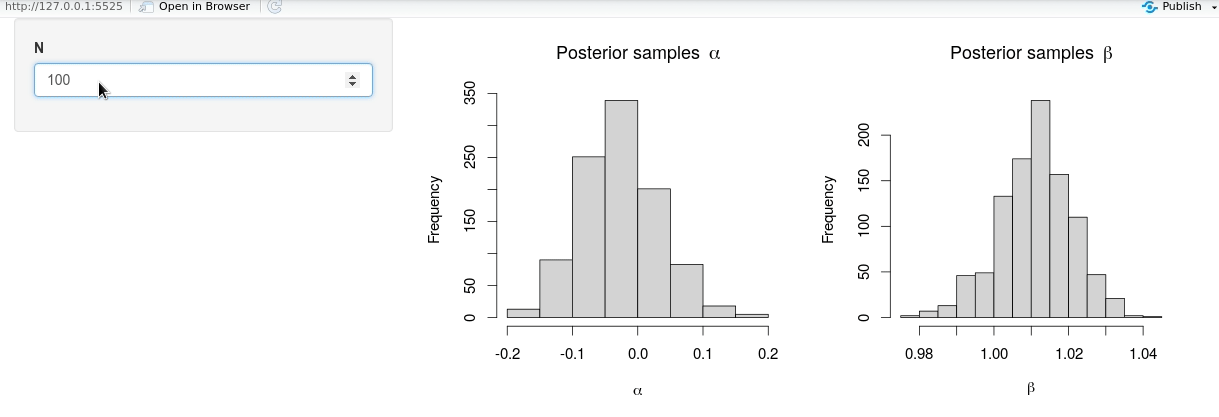 Tracking Stan sampling progress in Shiny | R-bloggers